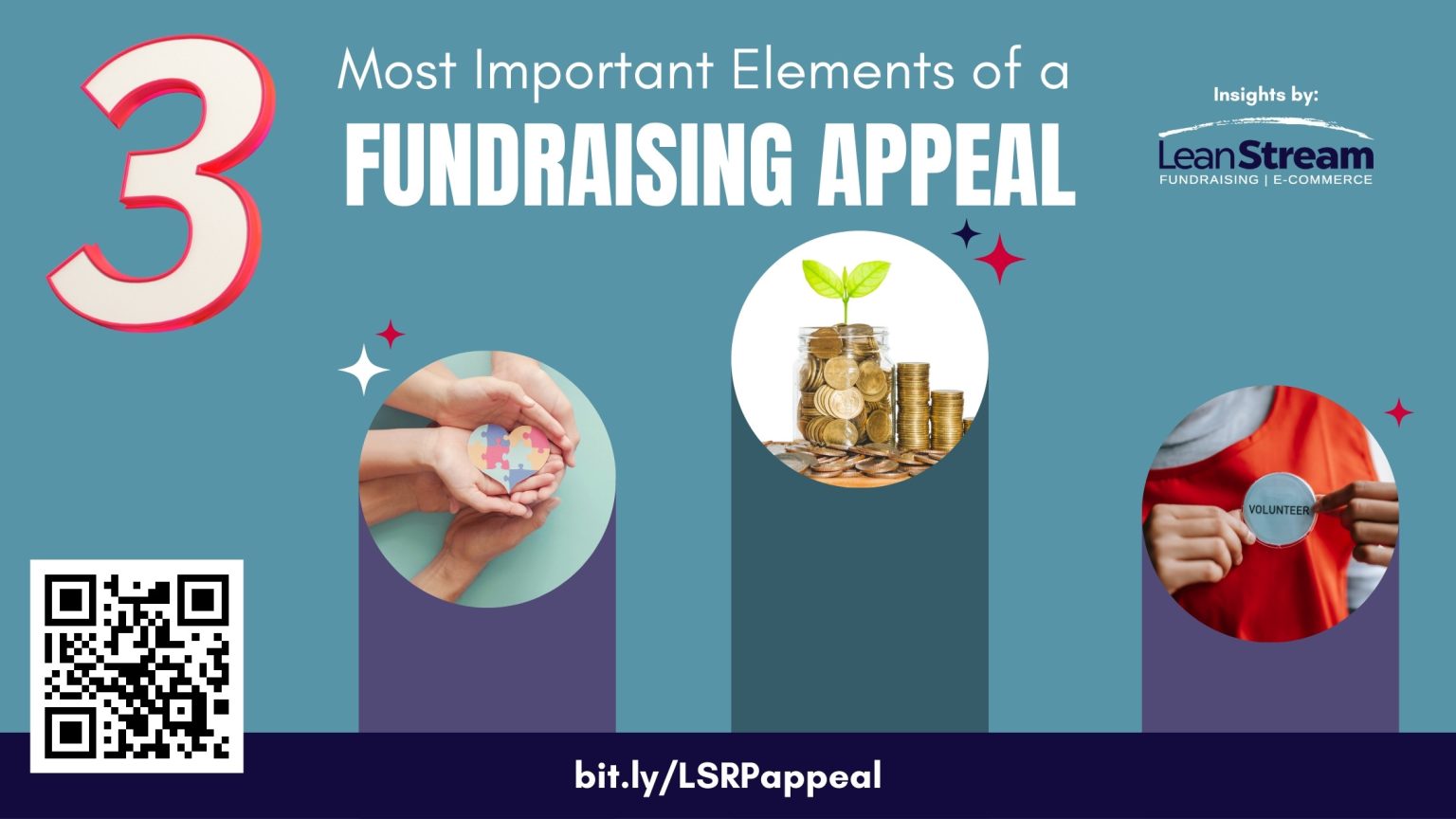 What Are The Three Most Important Elements Of A Fundraising Appeal ...